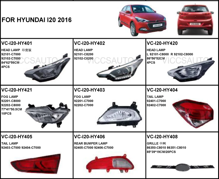 OEM 86569-C7000 for Hyundai I20 2016 Bumper Grille & LED Lights