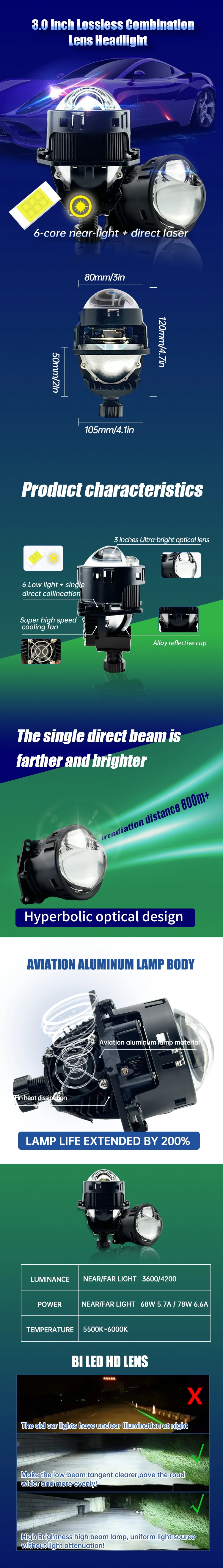 Universal Car Headlight LED - 62W Auto LED Headlights