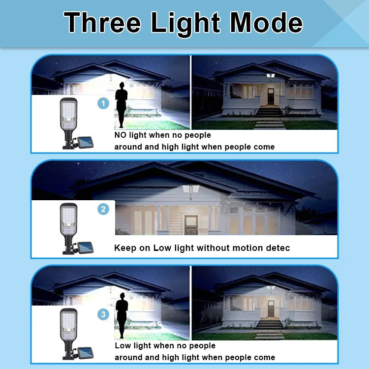 Waterproof Split Design Led Solar S Light Outdoor For Garden Yard,5 ...