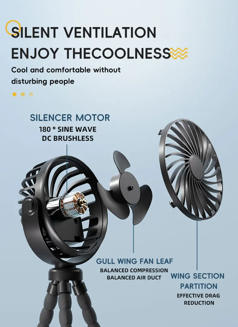 USB Convenient Fan - Portable Mini Handheld Ceiling Fan