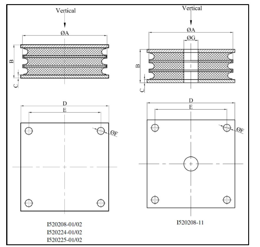 Wholesale Rubber Shock Absorber Damper for Vibrating Equipment Rubber ...