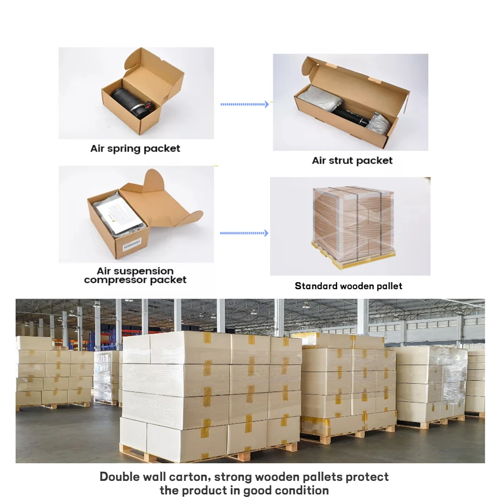 适用于奔驰w167 Gls Gle 450右后和左后，不带ads空气减震器支柱1673200302 A1673202201 - Buy ...