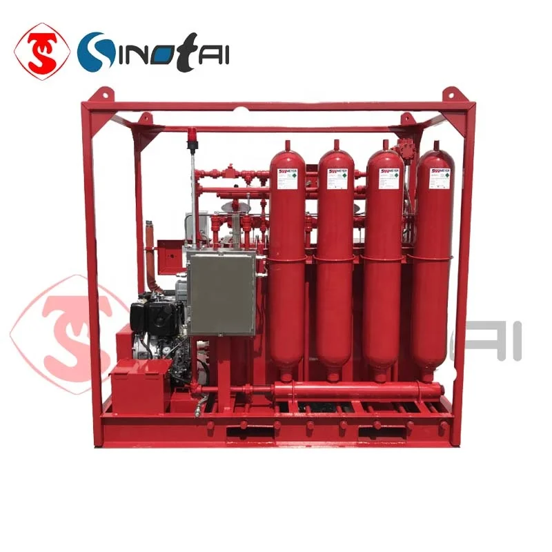 FKDQ BOP remote Control unit accumulator unit| Alibaba.com