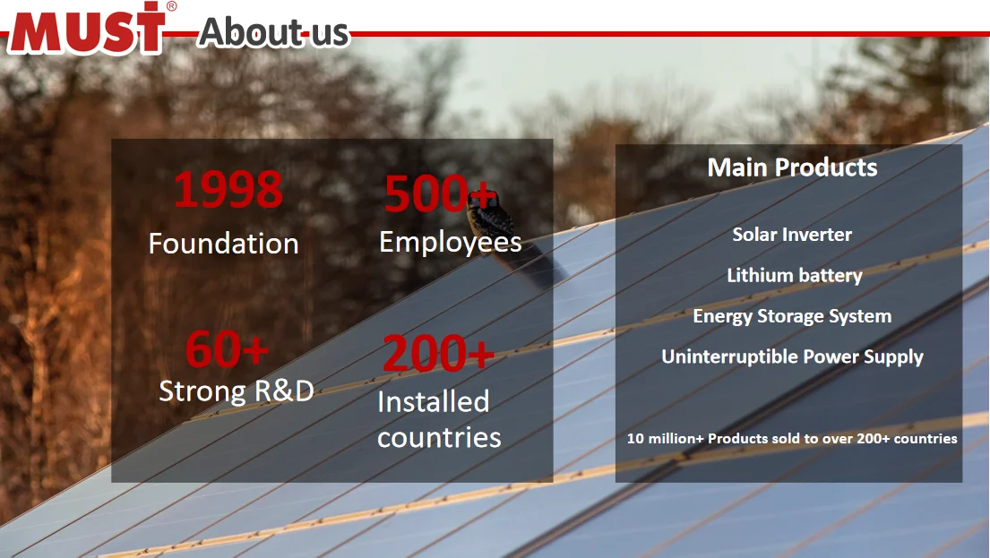 Must Solar Inverters - Hybrid, on-Grid, off-Grid Solutions