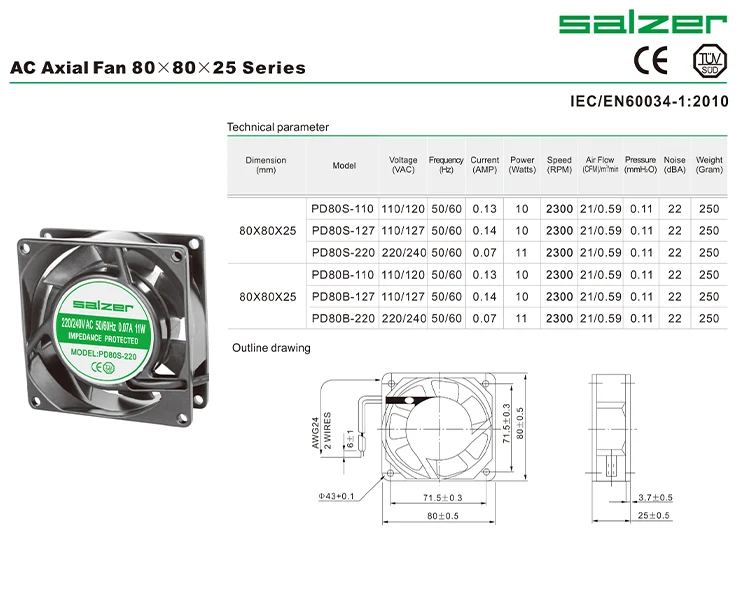 SALZER PD157B-110 AC Industrial Axial Flow Fan - 1 Year Warranty