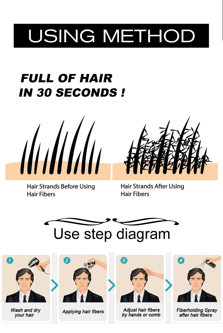 MEECII 27.5G High Quality Hair Loss Treatment Cotton Fibre Powder Hair ...