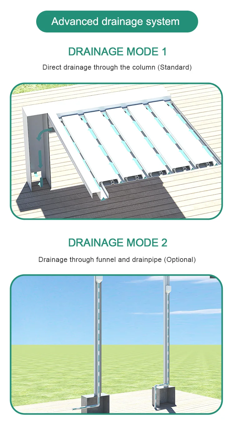 Diy Modern Pergola Motorized Louver Fancy Louvered Roof Bioclimatic ...