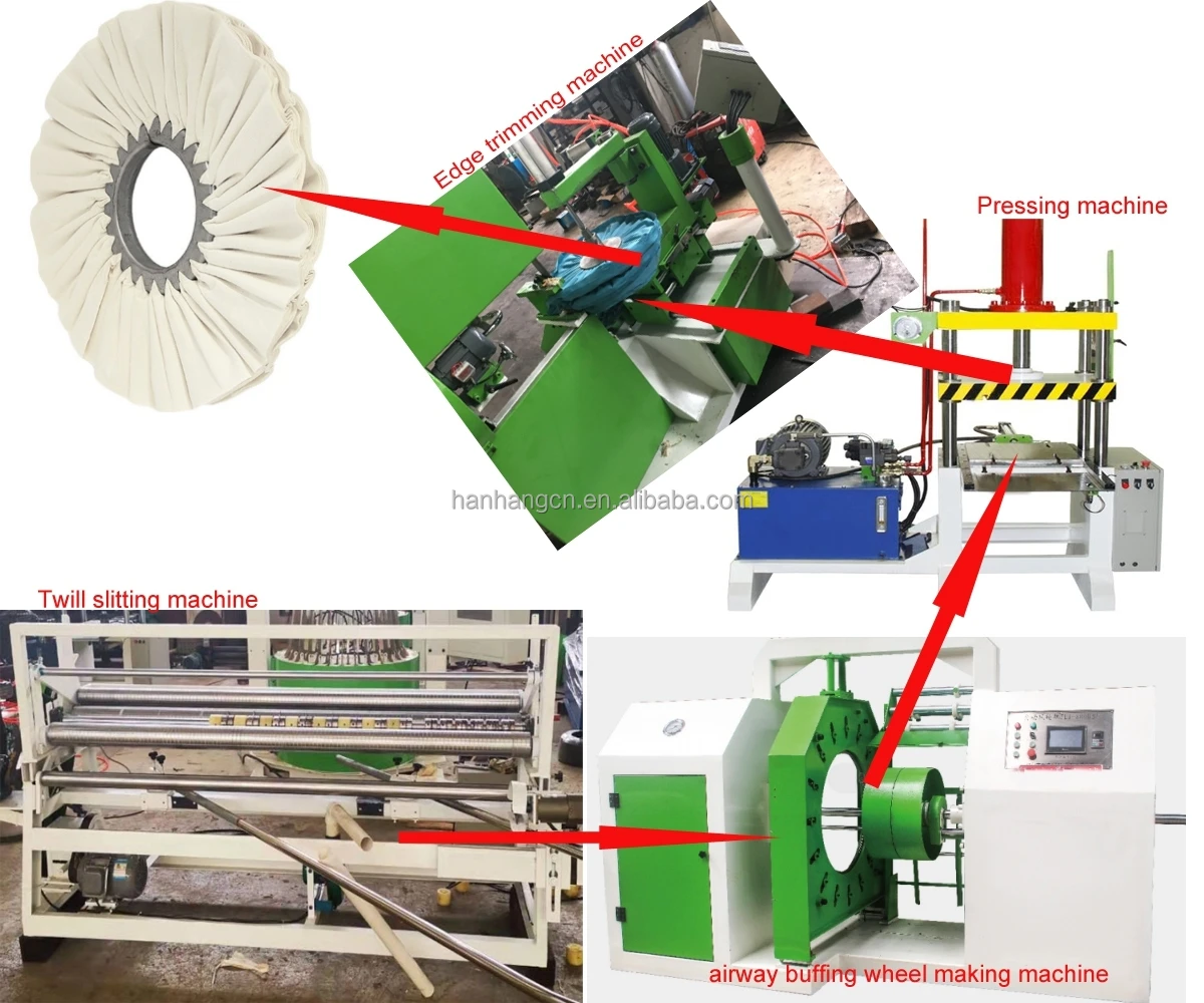 Airway Buffing Wheel Making Machine,Sisal Buffing Wheel Producing ...