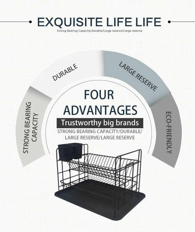 Kitchen 2 Tier Dish Drainer Rack Hanging Metal Black Storage Plate Dish ...