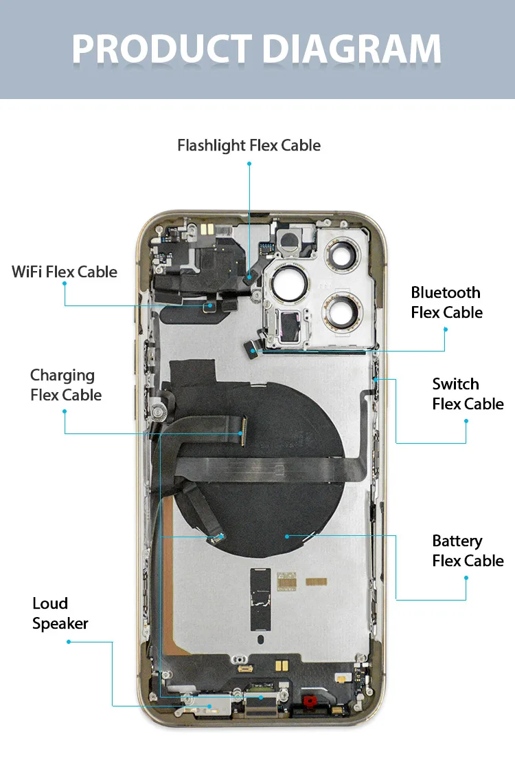 Full Housing Assembly Complete Back Housing Middle Frame Case Rear Back Cover With Flex Cable ...