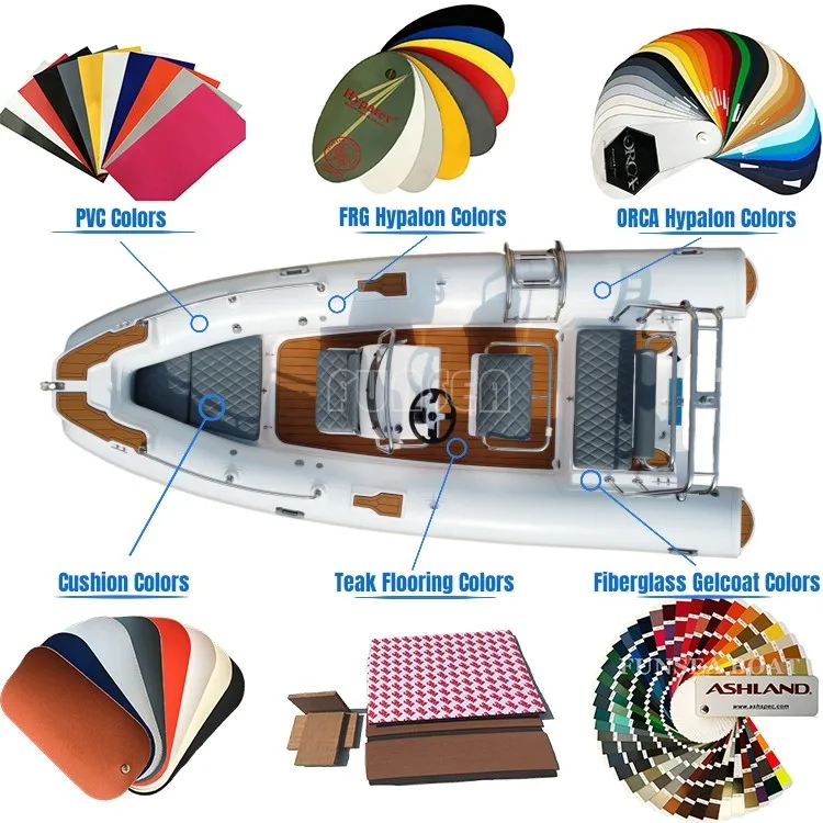 Qingdao Inflatable Raft - 17ft RIB Boat with Fiberglass Hull