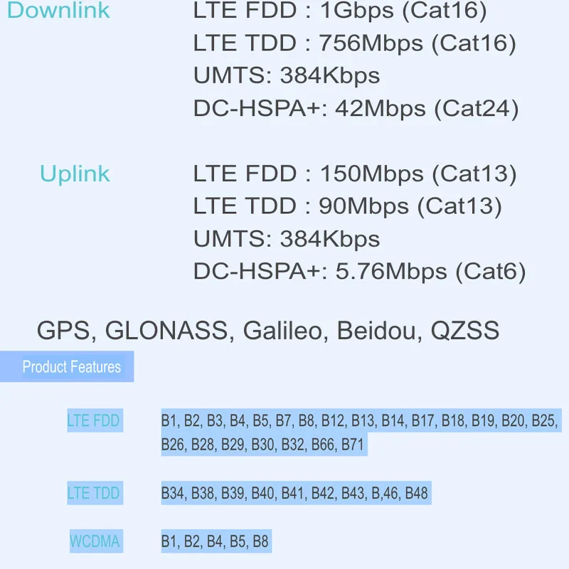 Fibocom L860-GL-16 4G Module for Lenovo Thinkpad Laptops