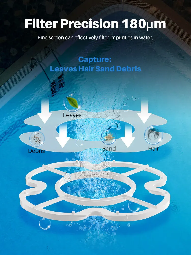 Swimming Pool Robot Cleaner Wall Climbing Robotic Pool Vacuum Cleaner ...