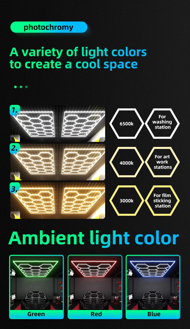 Car Wash Working Lights Inspection Detailing Honeycomb Hexagonal ...