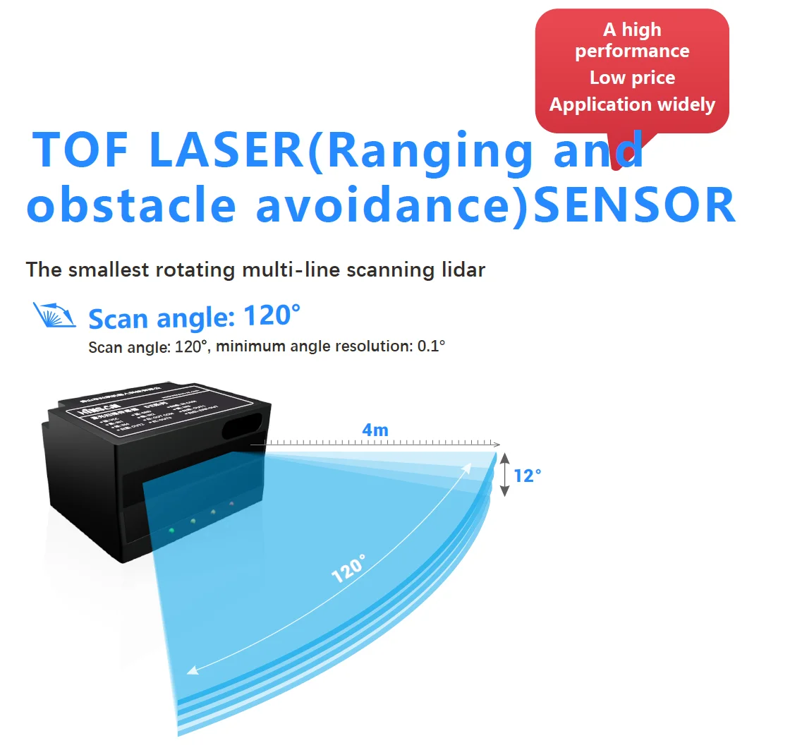 The Smallest Rotating Multi-line Scanning Lidar Ranging And Obstacle Avoidance Tof Laser Sensor ...