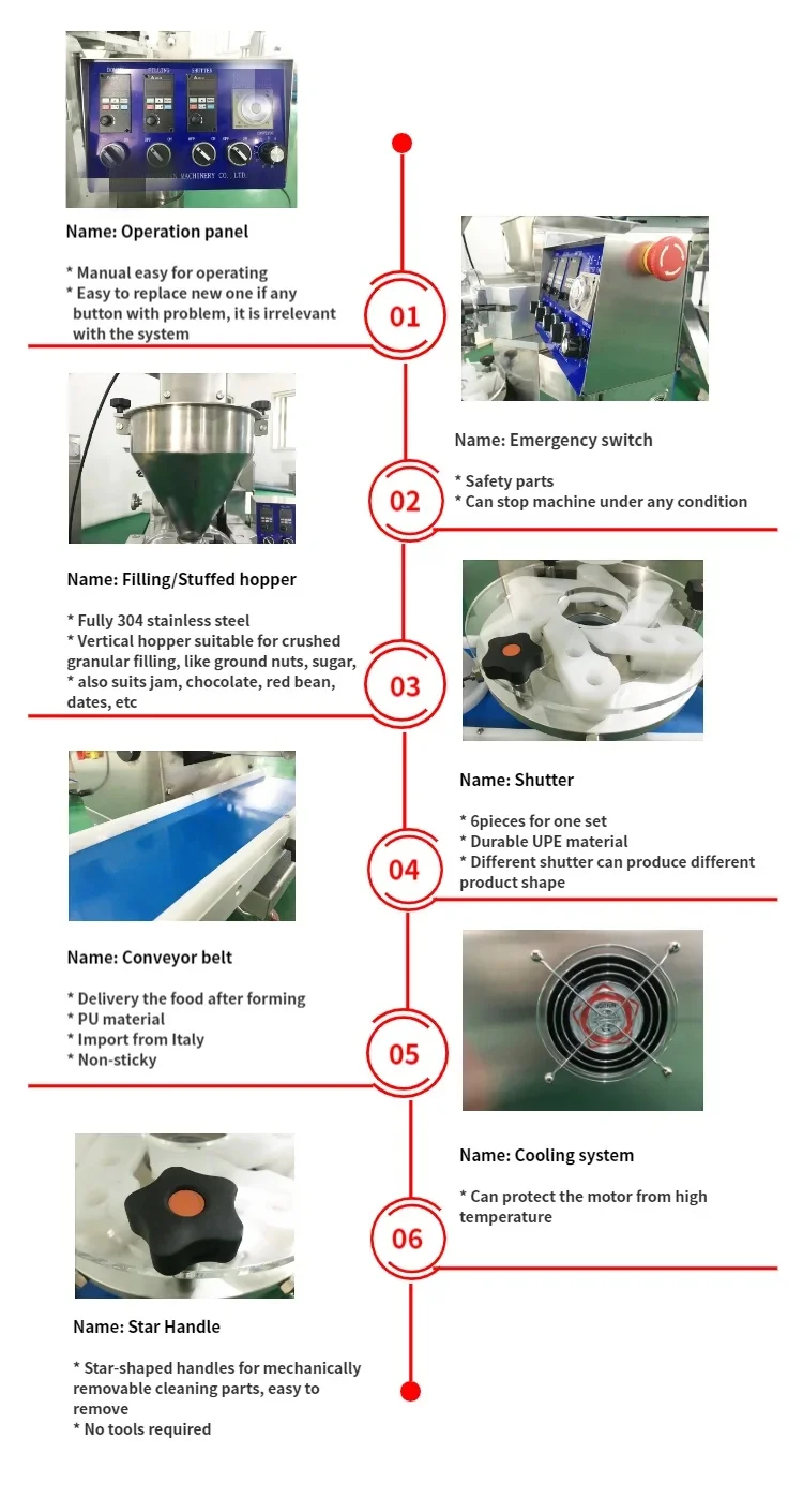 Kubba Kepis Kobba Encrusting Machine/kubbi Forming Machine Israel ...