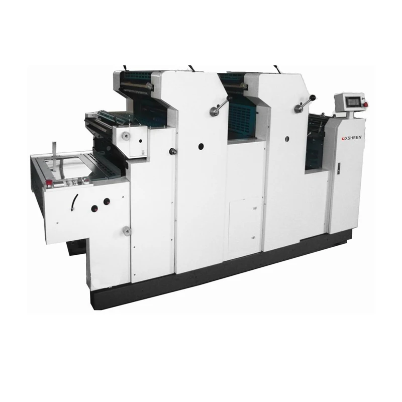 Offset Printing Process Explained Offset Lithography Press Machine ...