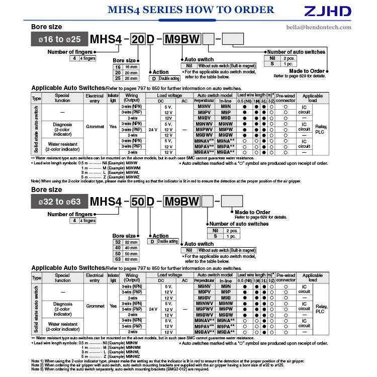 Zjhd Standard Mini Jaw Cylinder Mhs4-16d Air Gripper Pneumatic Cylinder ...