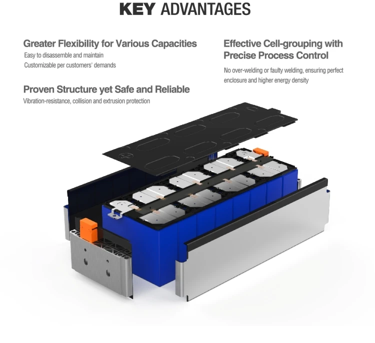 Lithium Ion Batteries Rack Mount Lifepo4 Battery Pack 48v 100ah For Ups ...