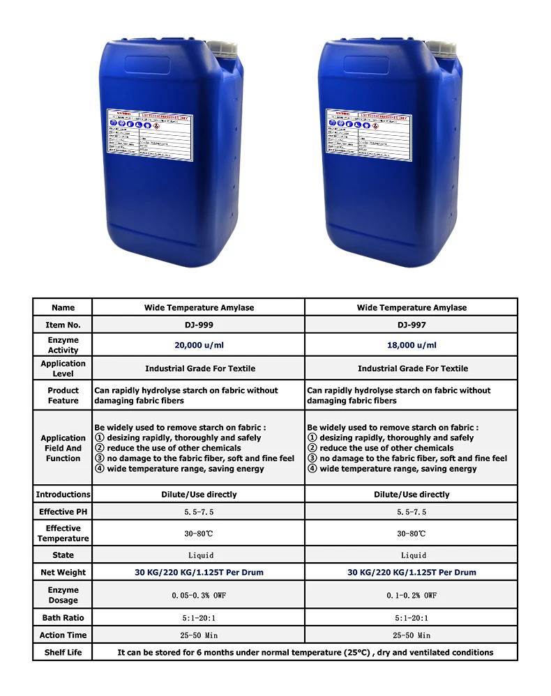 Wide Temperature Liquid Destarch Amylase Enzyme For Textile Washing ...