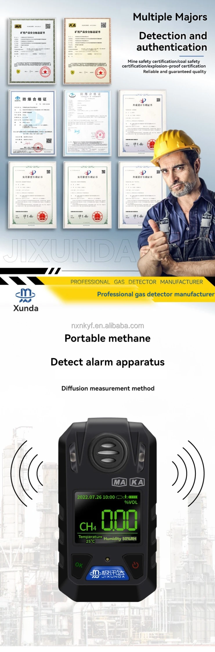 China NKYF CO H2S Nh3 Chlorine Portable Hydrogen LEL Methane CH4 Single ...