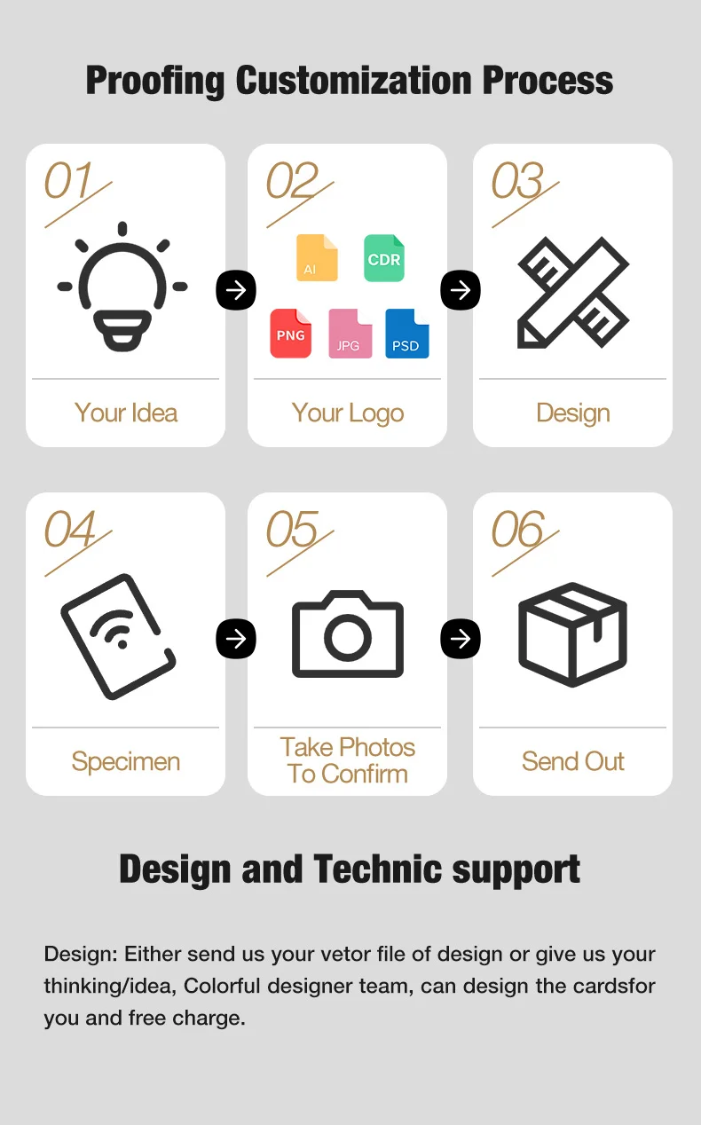 Custom Table Stand - Acrylic NFC Hotel Menu Holder Bar