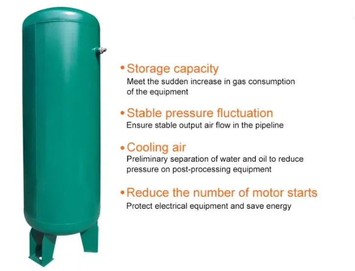 Factory Good Price 1000l 1.6mpa 5000 L 8 Bar Air Storage Tank For Air ...