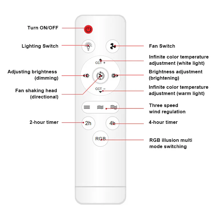 Modern Rgb Adjustable Ceiling Fan With Light And Remote Control 3 Color ...