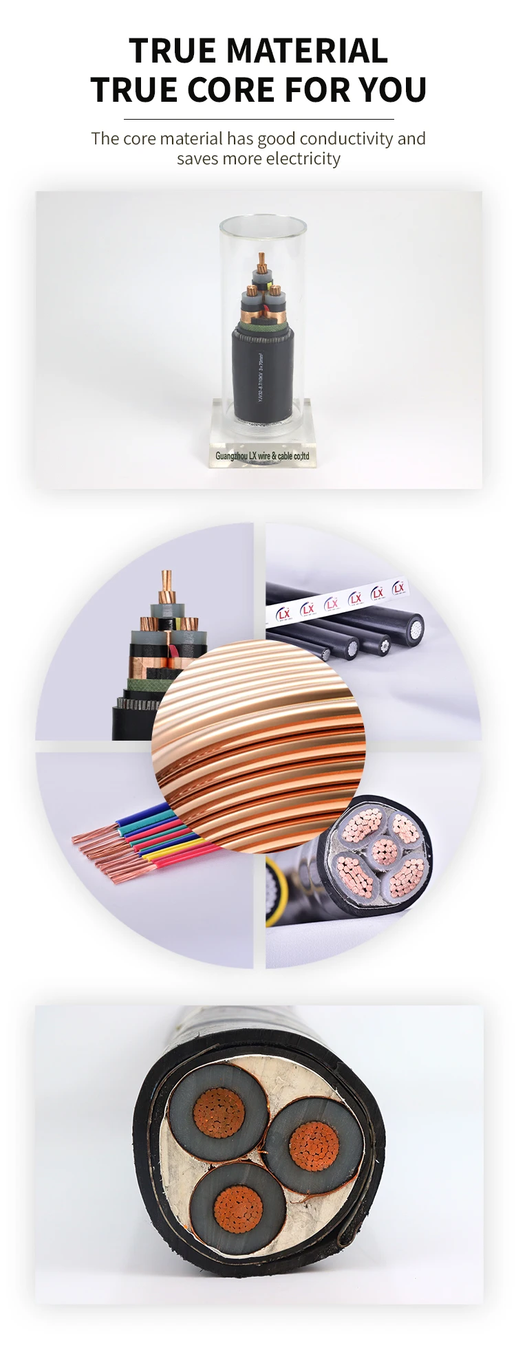 Brand New Low Voltage Cables Underground Price List Mineral Insulated ...