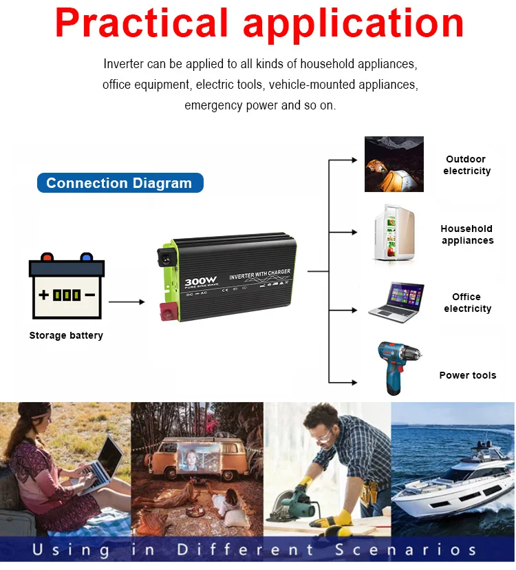Alibaba.com: 12v 24v 48v 110v 220v Power Inverter, 300w Pure Sine Wave ...