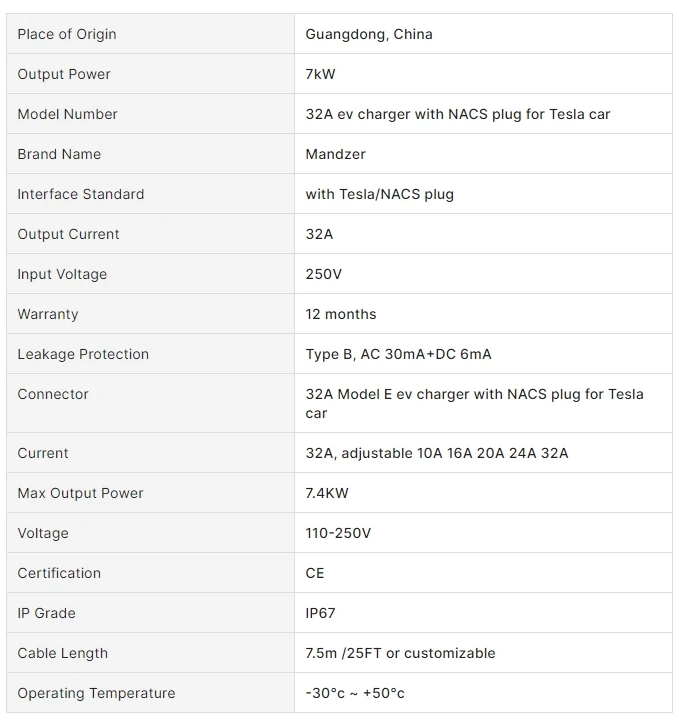Electric Car Battery Power Charging Station Mode Evse Portable Ev ...