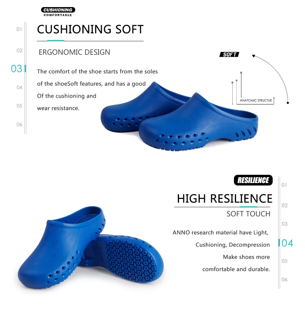 Autoclavable Anno Medical Work Shoes - Cleanroom OT Shoes
