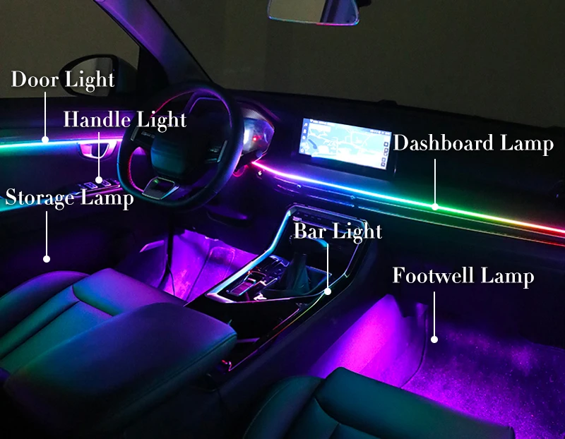 18 in 1 Full Color Neon Car Ambient Lighting - Vgetting