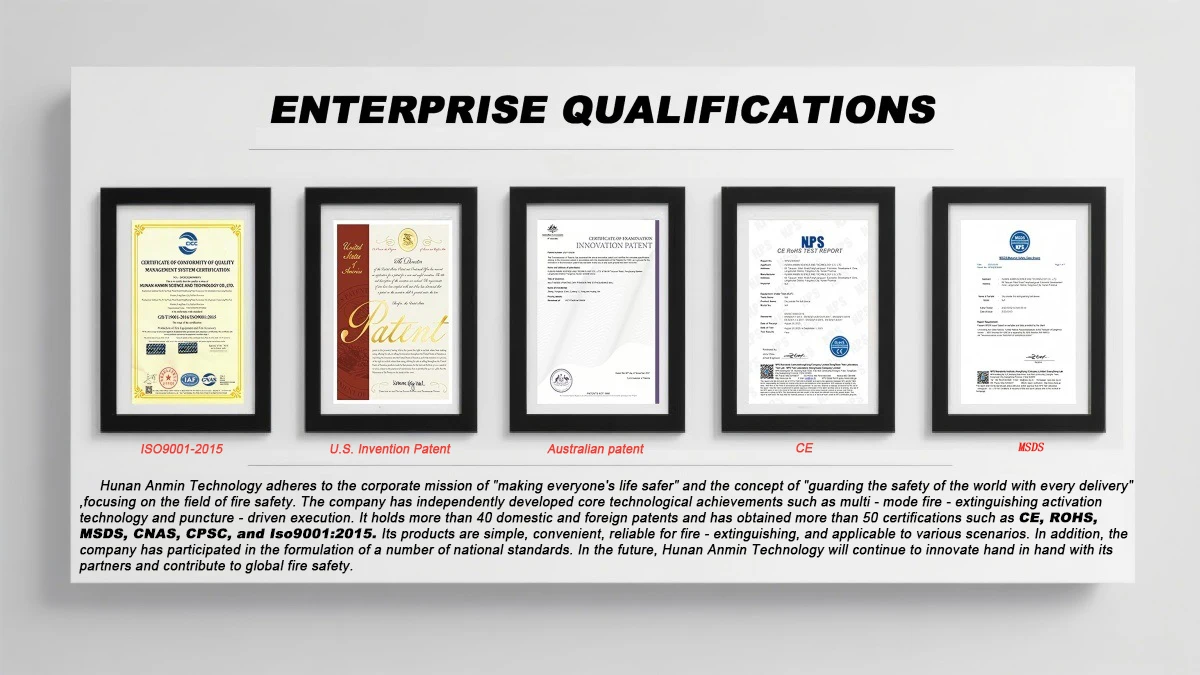 Fire Fighting Equipment ABC Dry Powder Automatic Fireball Fire ...