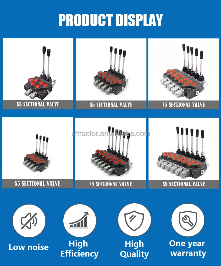 Sd5 Flow 45l/min Hydraulic Directional Control Valve For Harvesting ...