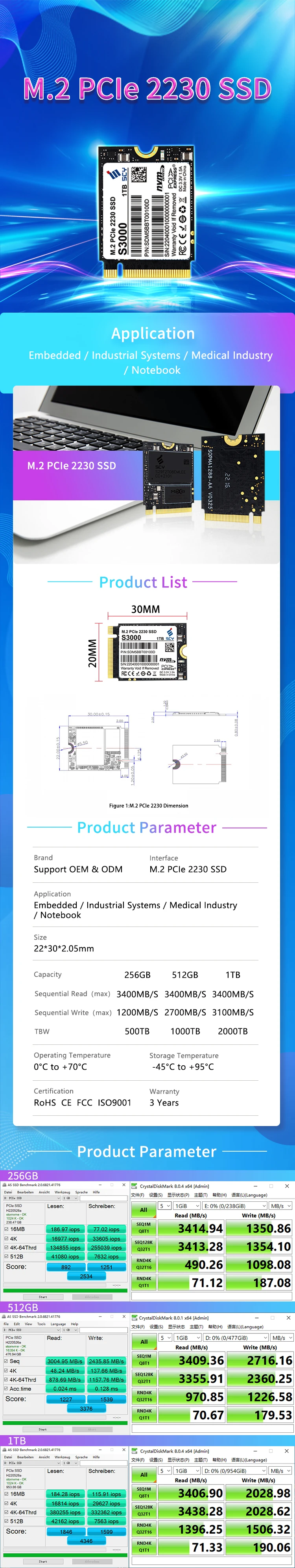Shichuangyi 128gb 256gb 512gb 1tb M.2 Pci-e Nvme Ssd Internal Solid ...