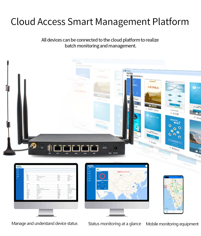 Industrial 4G LTE Dual Band WiFi Modem Router with VPN & Gigabit Ports