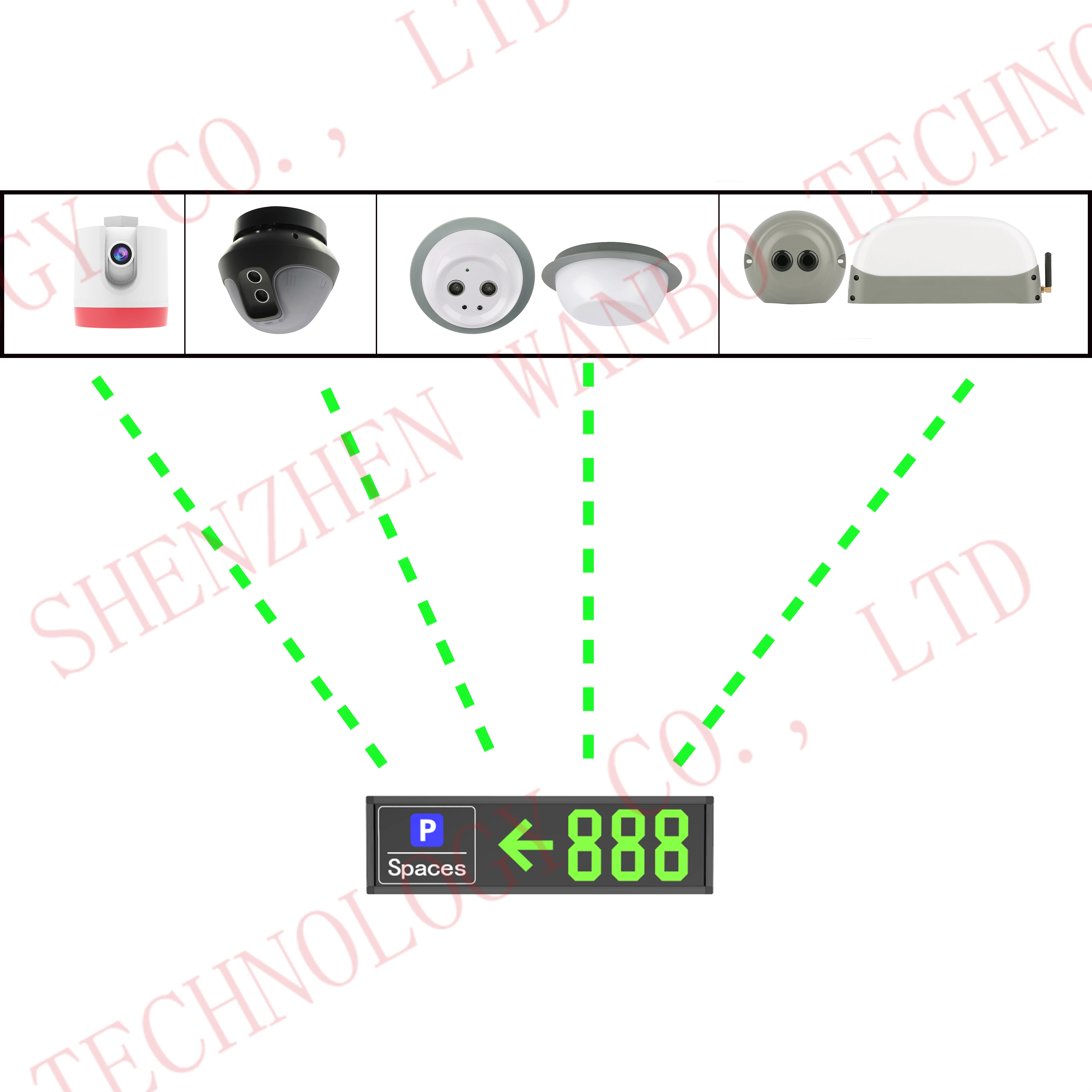 Ethernet Led One-way Pgs Indoor Parking Space Guide Split Screen ...
