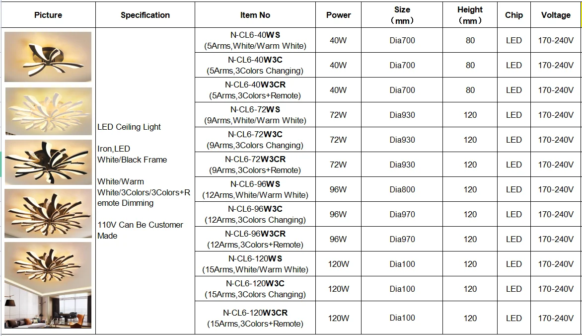 Modern LED Ceiling Lamp - Illuminate Your Home Efficiently