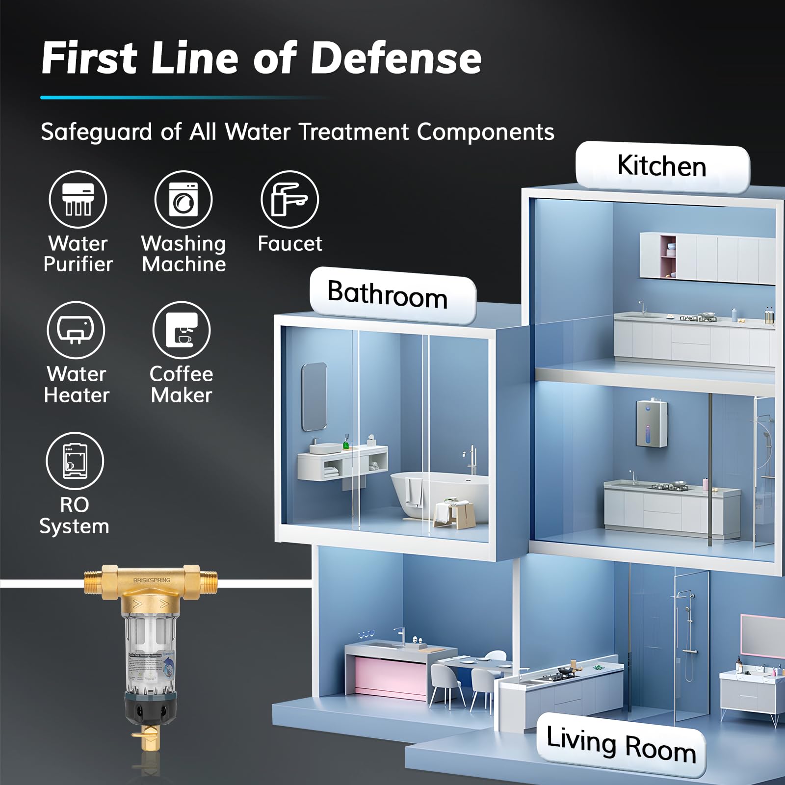 Whole House Sediment Filter 40 Micron 100Micron 300Micron to Filter ...