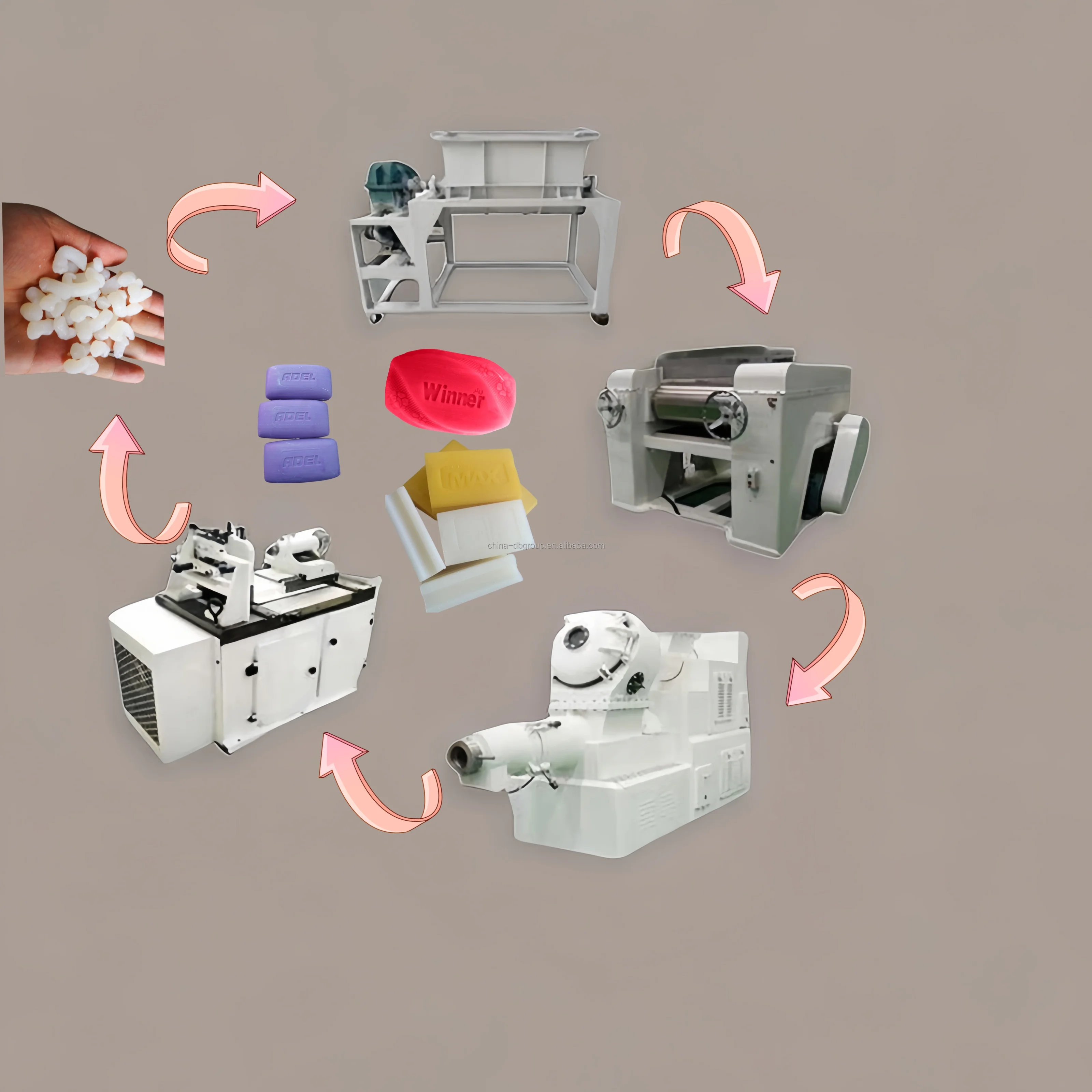 Laundry Soap Making Machine Small Beauty Soap Production Line Chemical ...