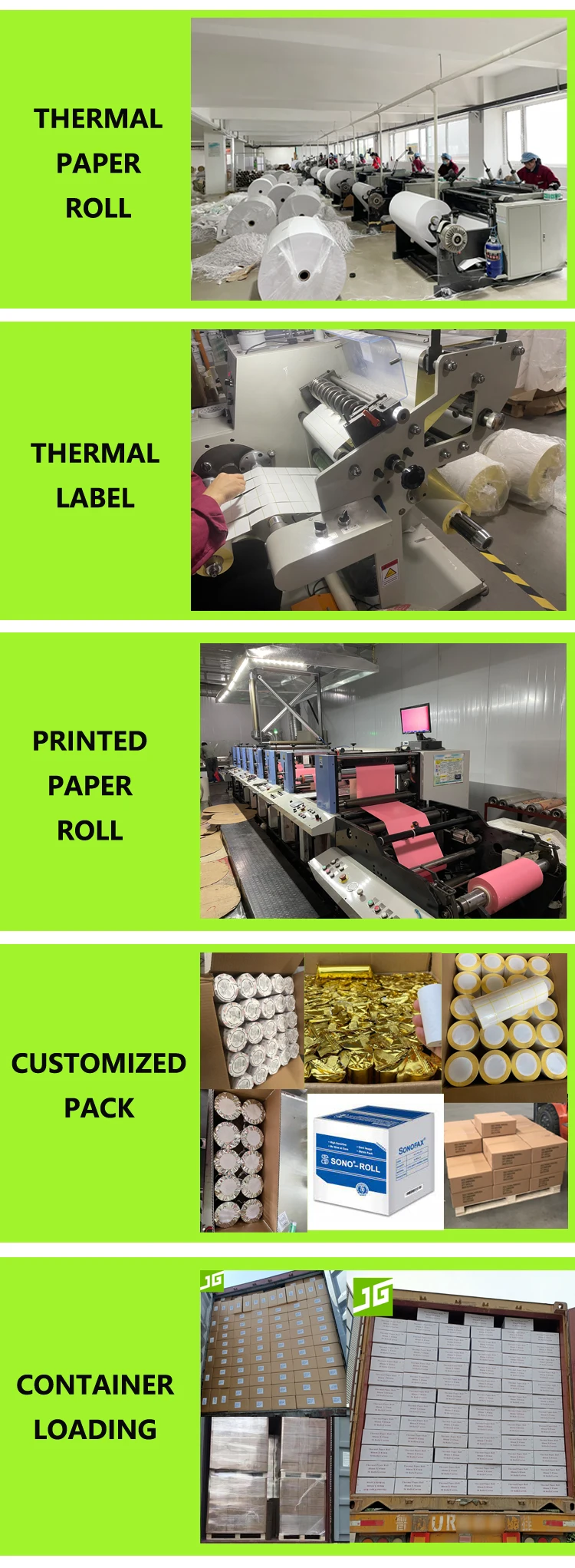 Thermal Receipt Paper Roll Rollo Termico Fiscal Pos Roll 79mm 80x80 ...