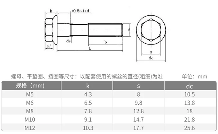 M5 M6 M8 M10 M12 M16 Hastelloy C276 Hastelloy C22 Hastelloy X Nickel Alloy Din6921 Hex Flange ...