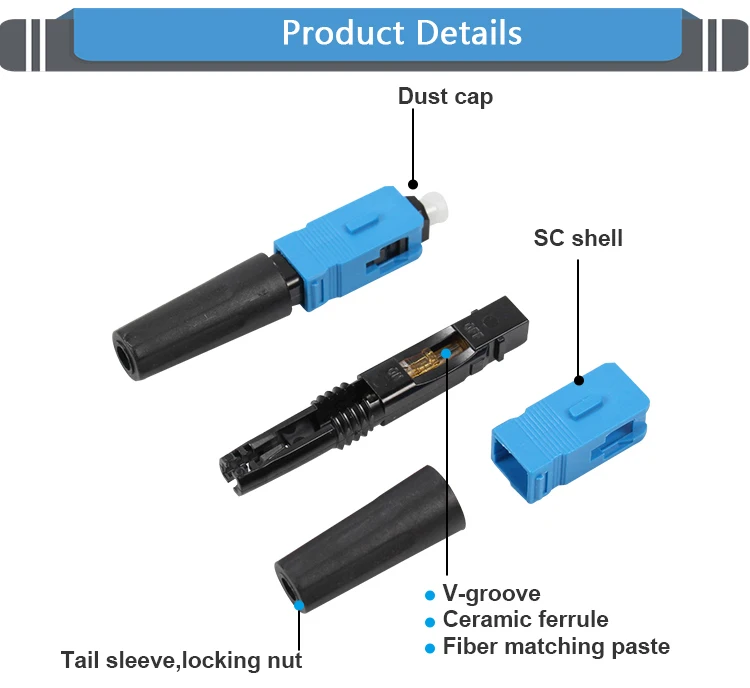 Mechanical Fiber Optic Connector 001 Sc/apc Sc/upc Fast Connector Quick ...