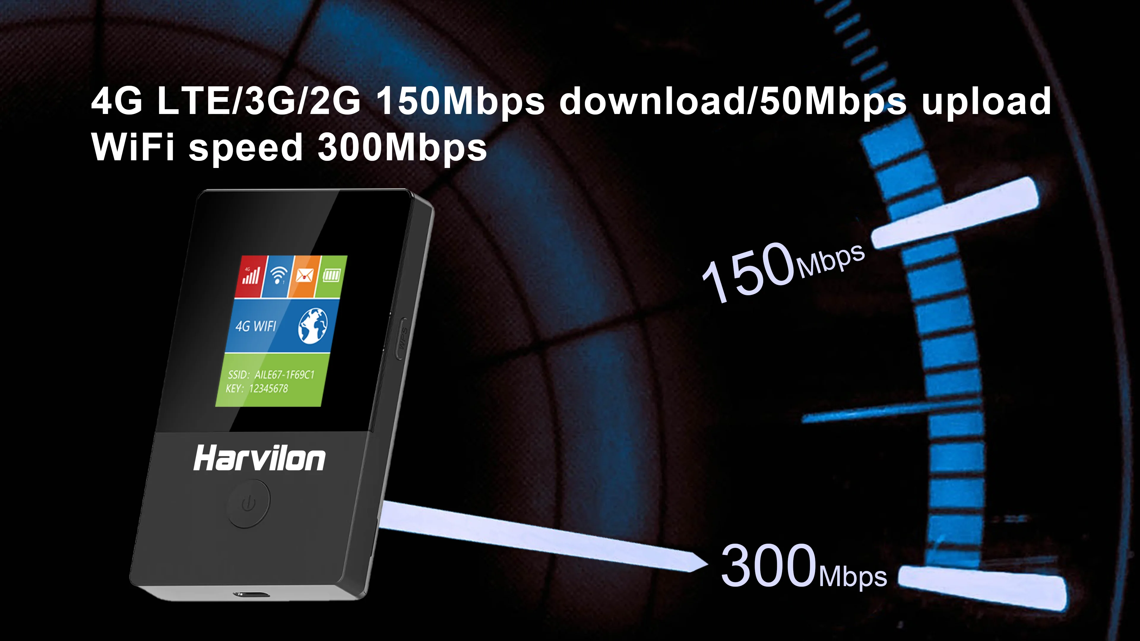 5g Modem Modified Unlocked Mifis Home Unlimited Hotspot Pocket Router 4g Lte Wifi| Alibaba.com