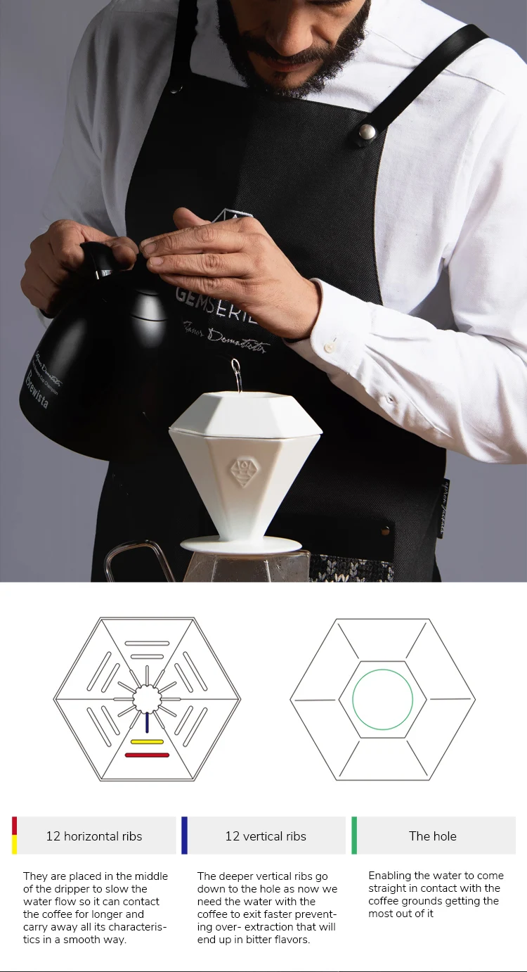 Ceramic Dripper / Drip Maker For Fresh Filter Coffee - Buy Ceramic ...