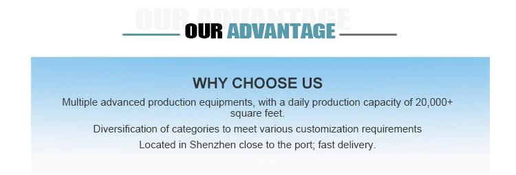 Polyurethane Insulation Board Glass Magnesium Board Roof Sandwich Panel ...