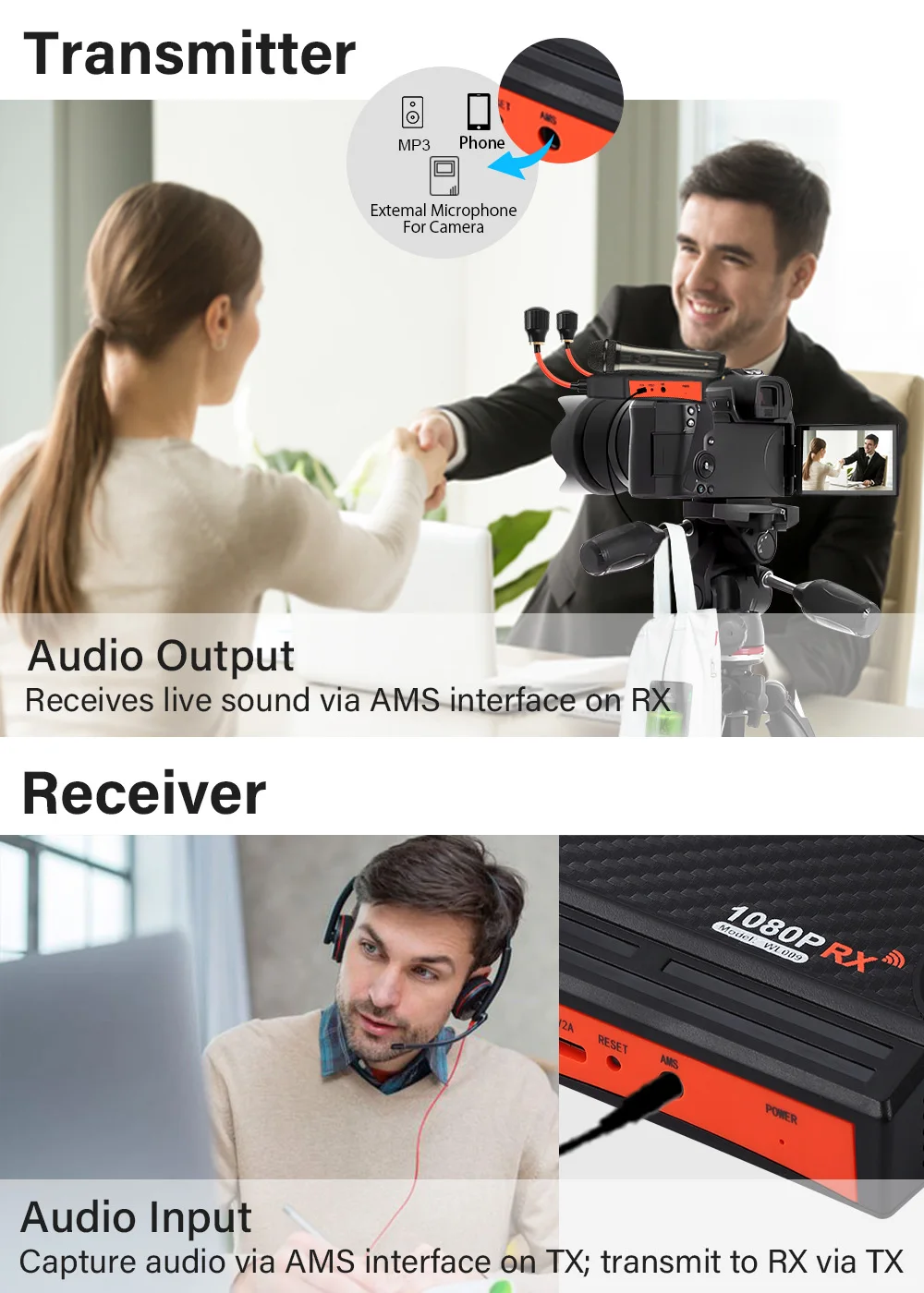 Wireless HD Transmitter and Receiver Kit for TV - 1080P 60hz