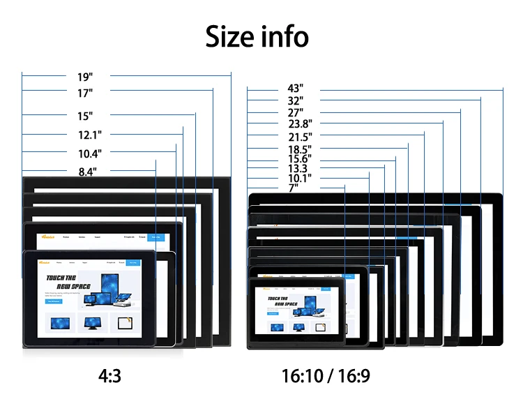 RK3288 RK3399 RK3566 RK3568 Embedded Tablets - Waterproof & Durable