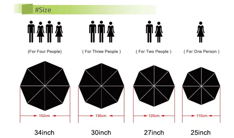 Outdoor Big High Quality Custom Large 30 Inch Straight Umbrella ...